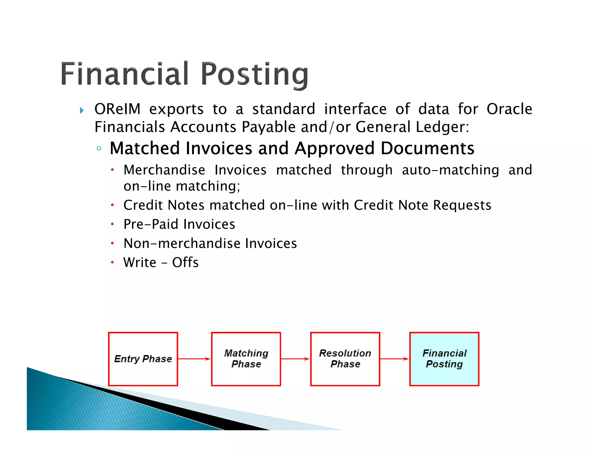 ReIM Functional Overview | PDF