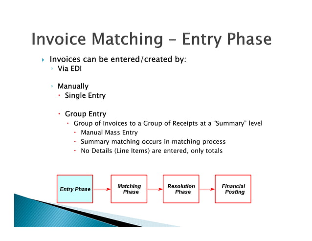 ReIM Functional Overview | PDF