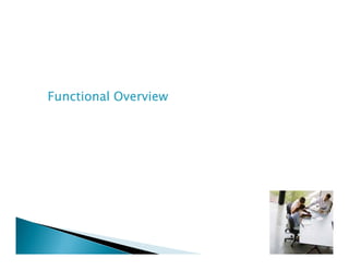 ReIM Functional Overview | PDF