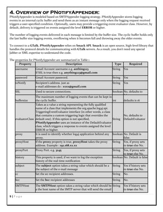 Rein_in_the_ability_of_log4j | PDF