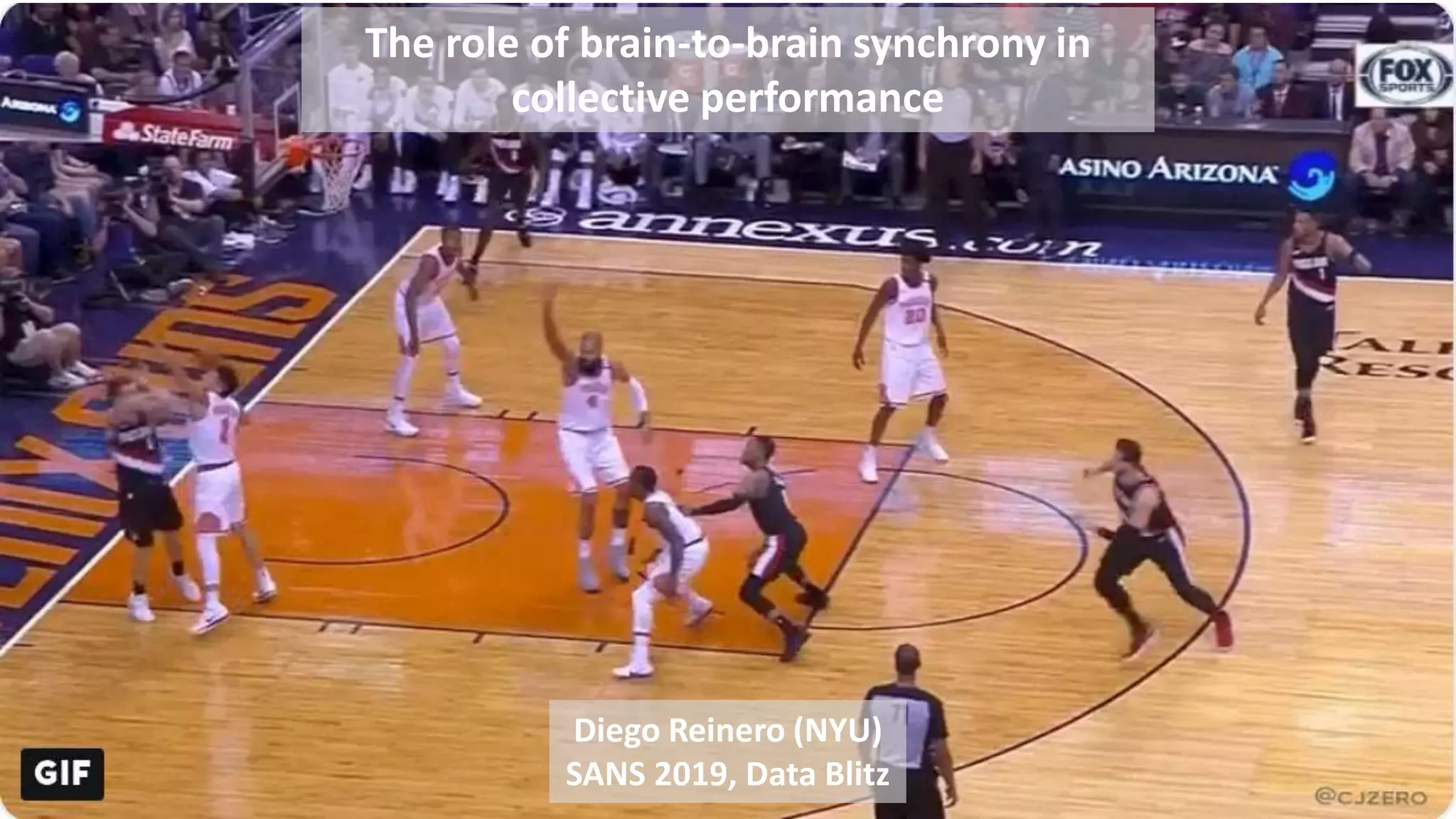 The role of brain-to-brain synchrony in collective performance | PPT