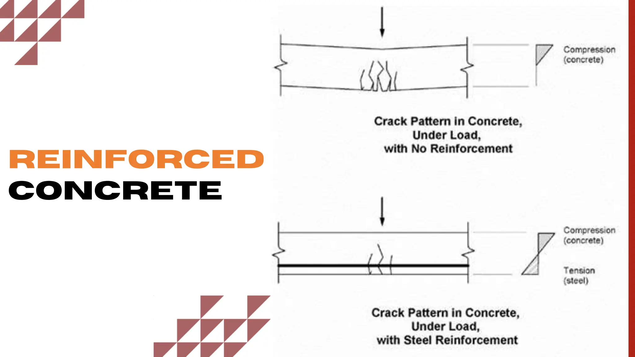 reinforced-concrete structural theory.pptx