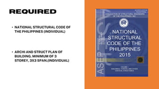 reinforced-concrete structural theory.pptx