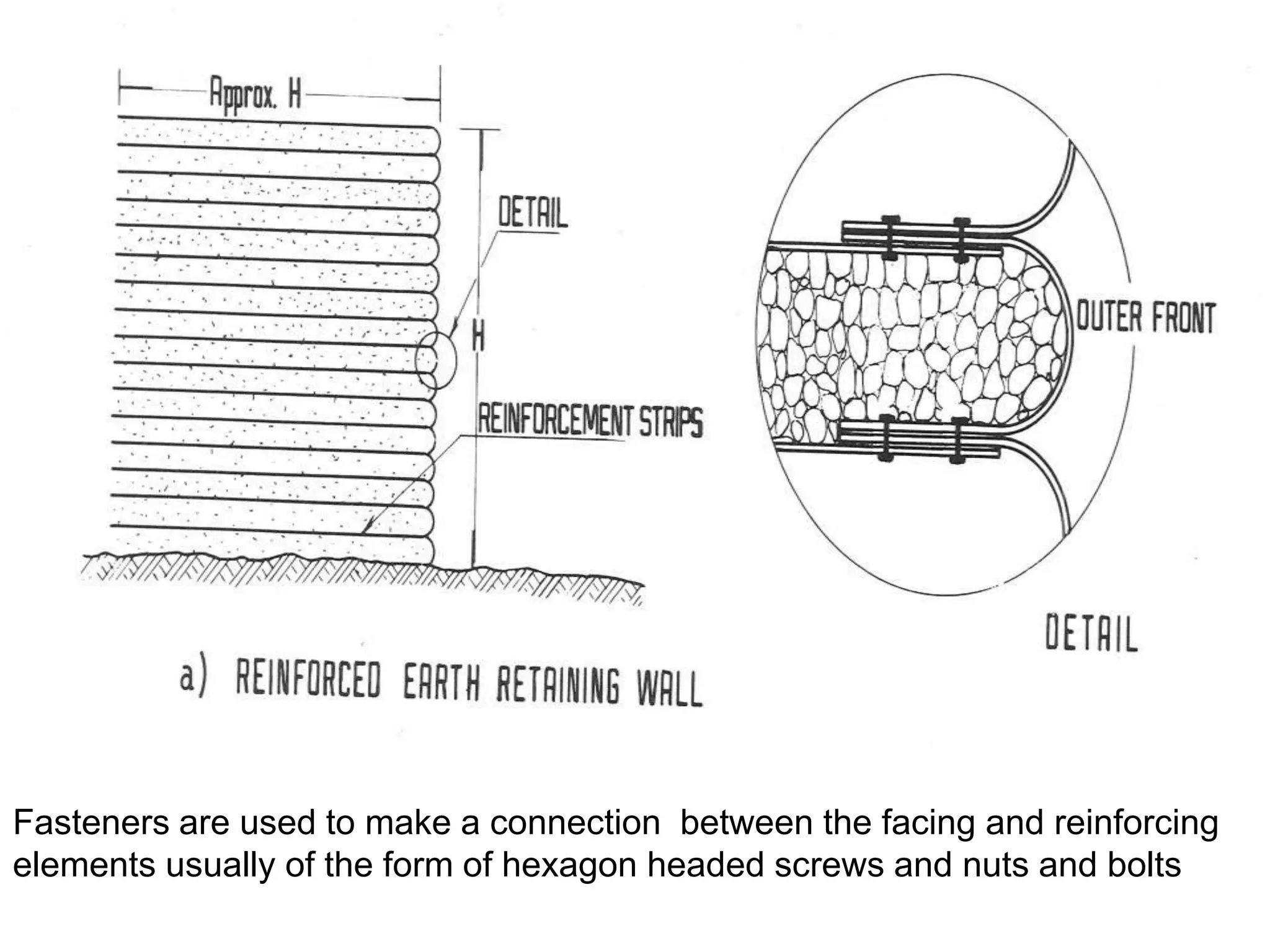 Reinforced-earth-structures.pptx | Geology | Science