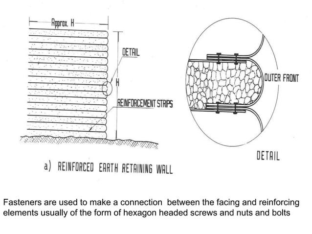 Reinforced-earth-structures.pptx
