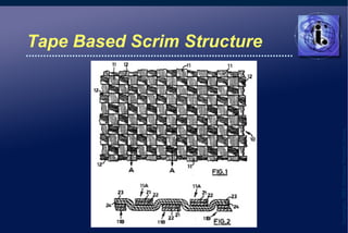 Reinforced Polypropylene (RPP) and Reinforced Polyethylene (RPE) Liner ...
