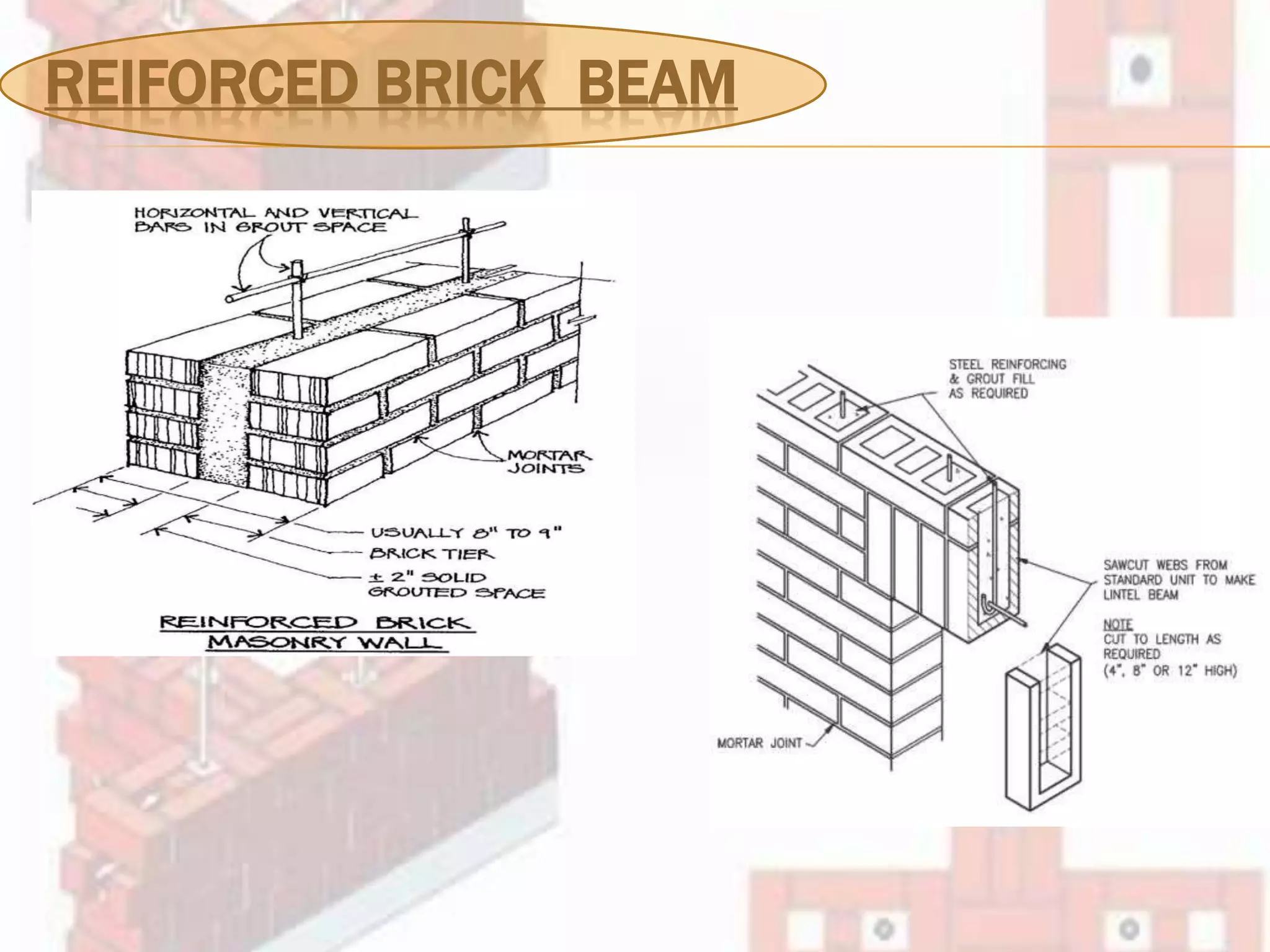 Reinforced brickwork | PPTX