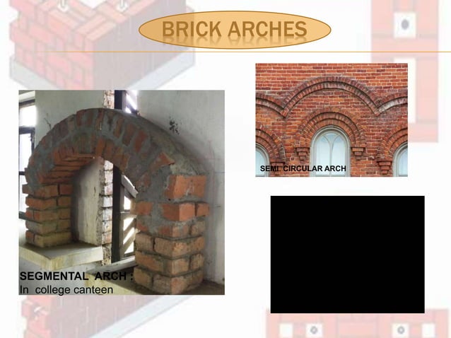Reinforced brickwork | PPTX