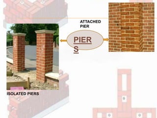 Reinforced brickwork | PPTX