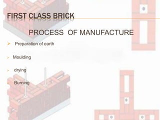 Reinforced brickwork | PPTX