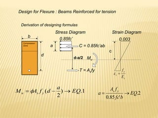 reinforced concrete arki.ppt