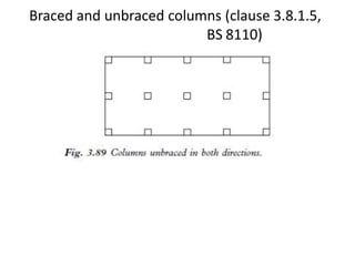 Reinforced concrete column | PDF