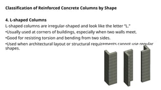 REINFORCED CONCRETE COLUMN OF MATERIAL SCIENCE | PPTX