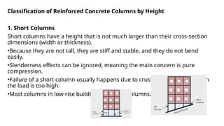 REINFORCED CONCRETE COLUMN OF MATERIAL SCIENCE | PPTX