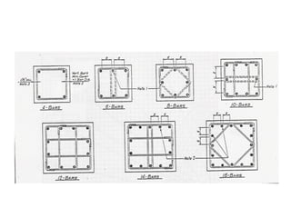 Reinforced Concrete Design 111111111111111.ppt