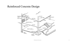 Reinforced concrete design 01 introduction | PPT