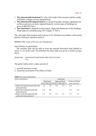 Reinforced concrete design_theory_ | PDF