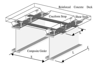 Reinforced Concrete Structure.pptx