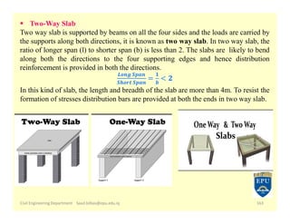Reinforced Concrete Structure and Detailing Module | PDF