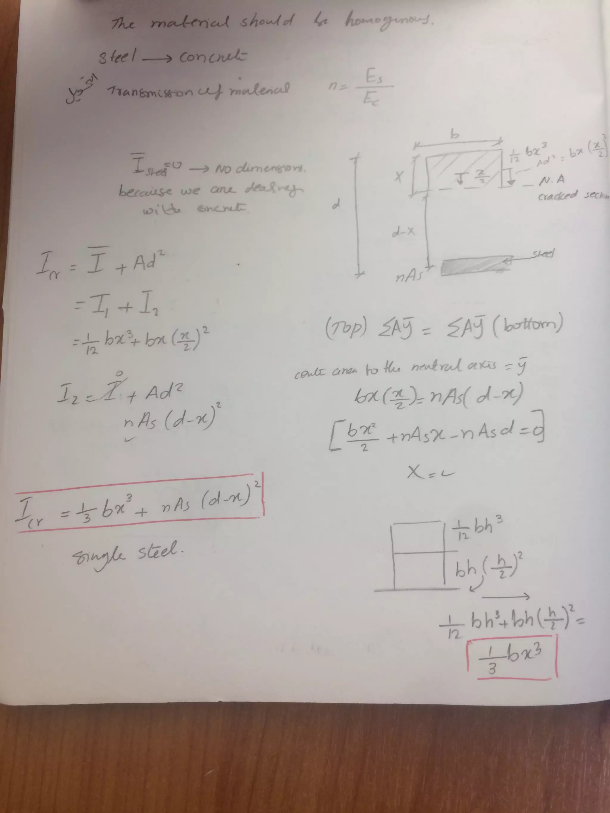 Reinforced Concrete Design Notes Part1 | PDF