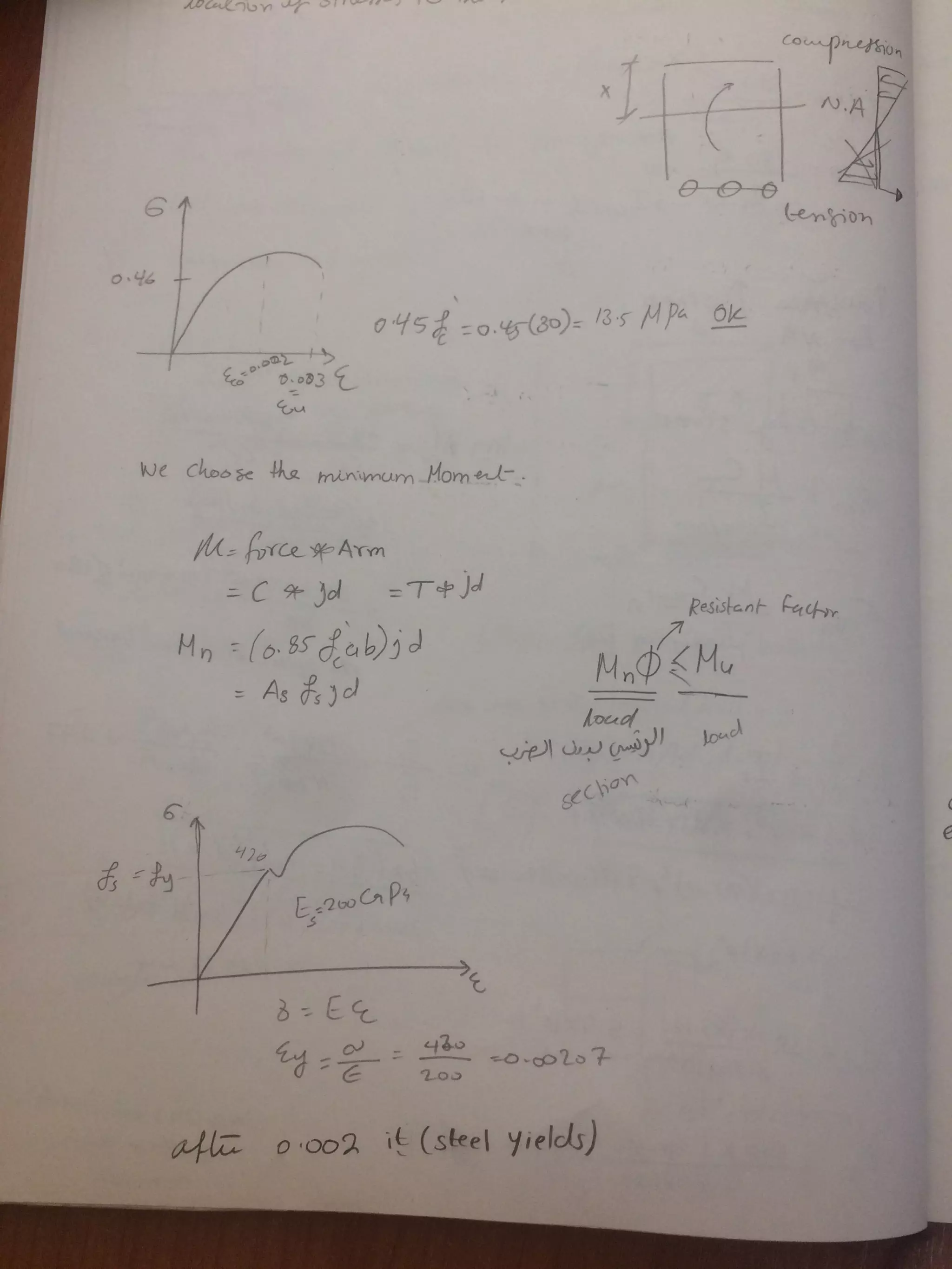 Reinforced Concrete Design Notes Part1 | PDF