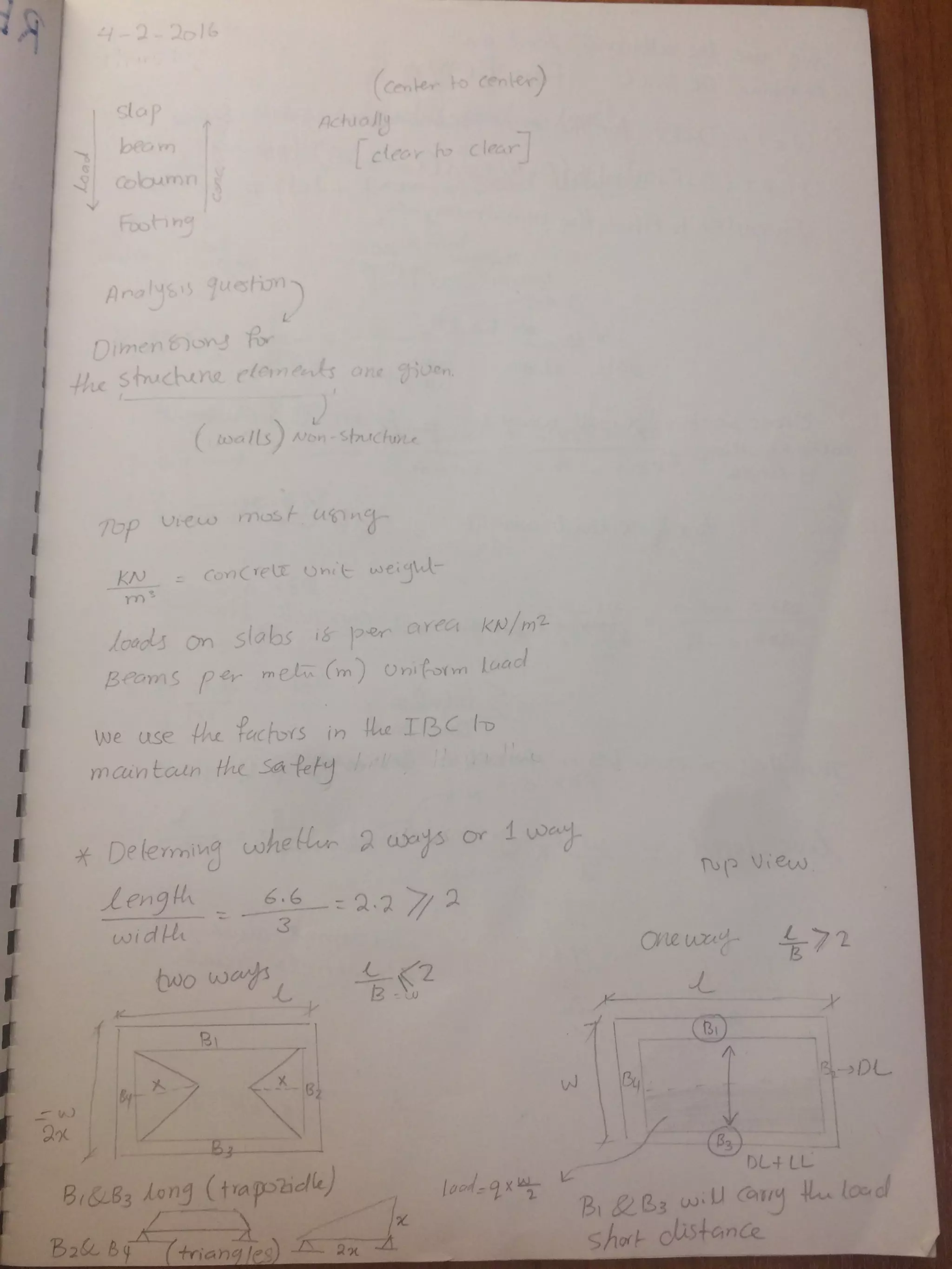 Reinforced Concrete Design Notes Part1 | PDF