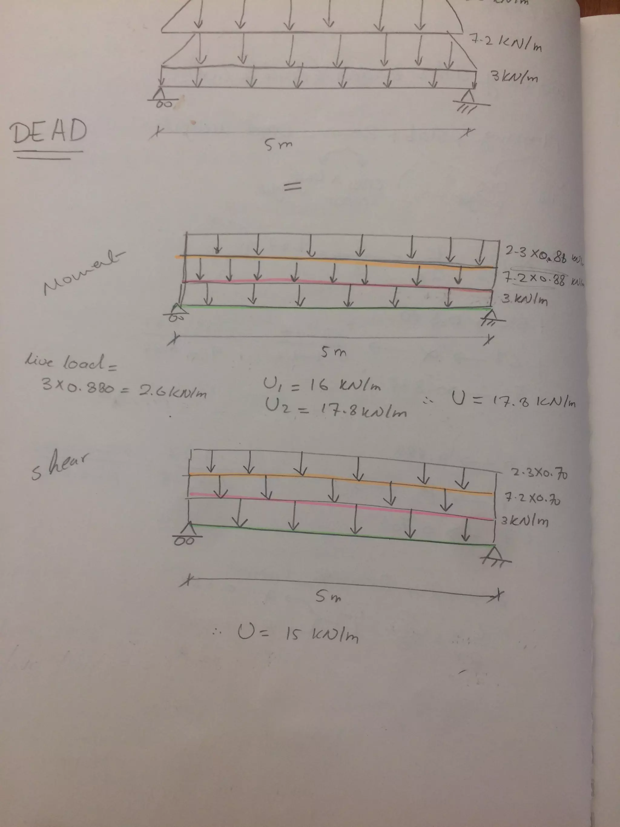 Reinforced Concrete Design Notes Part1 | PDF