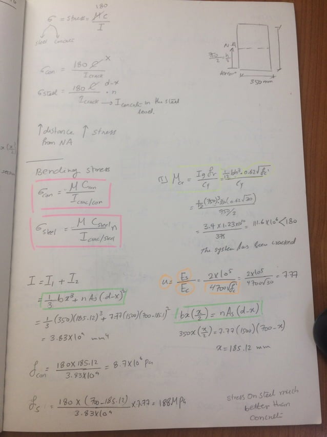 Reinforced Concrete Design Notes Part1 | PDF