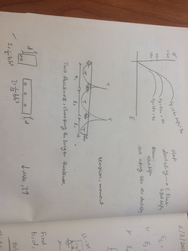 Reinforced Concrete Design Notes Part1 | PDF