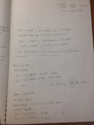 Reinforced Concrete Design Notes Part1 | PDF