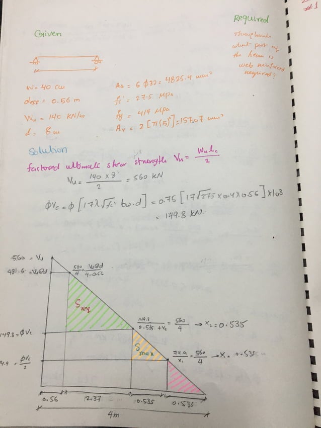 Reinforced Concrete Design Notes Part2 | PDF