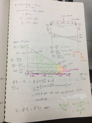 Reinforced Concrete Design Notes Part2 | PDF