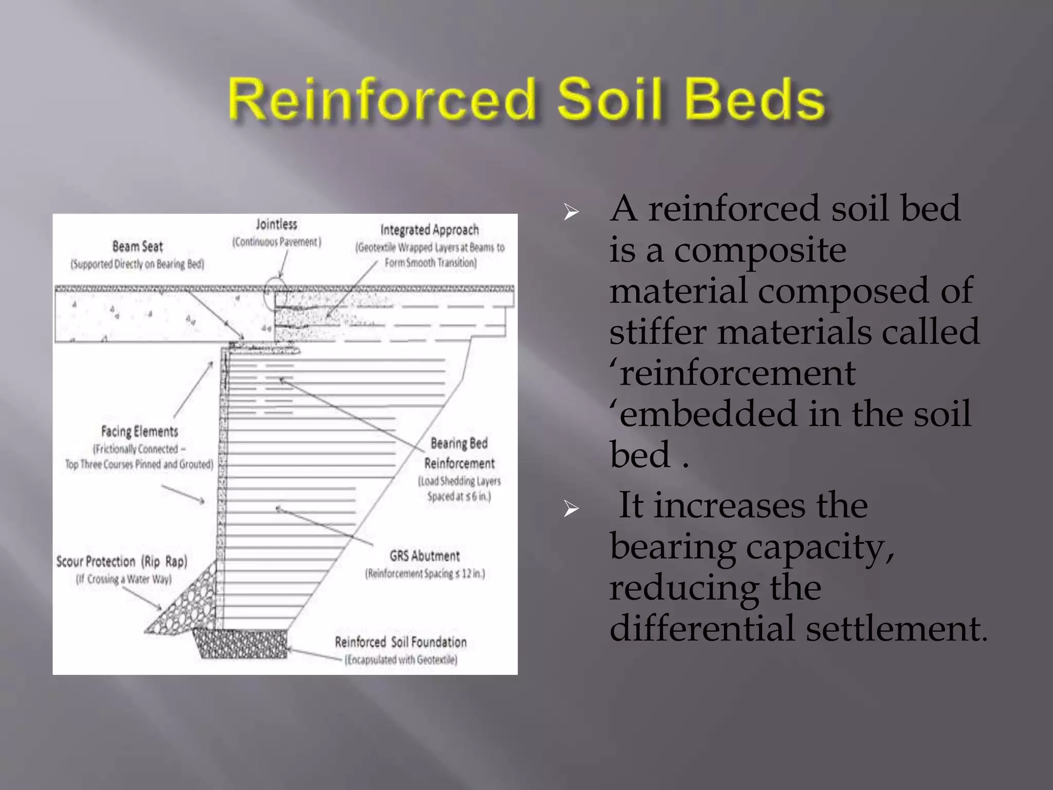 Reinforced earth & its application | PPTX
