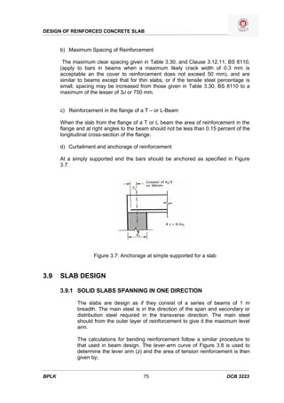 Reinforced slab | DOC