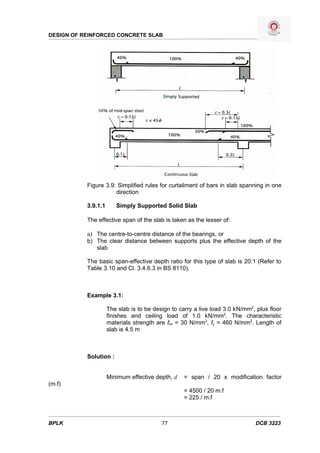 Reinforced slab | DOC