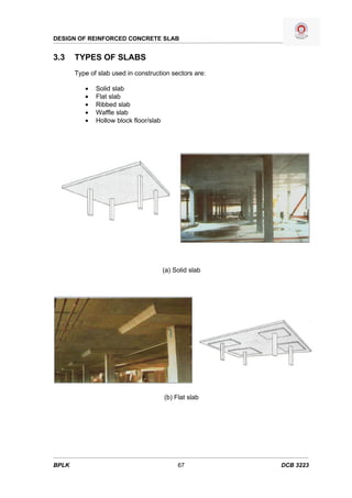 Reinforced slab | DOC
