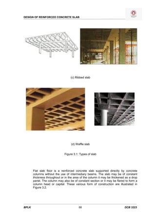 Reinforced slab | DOC