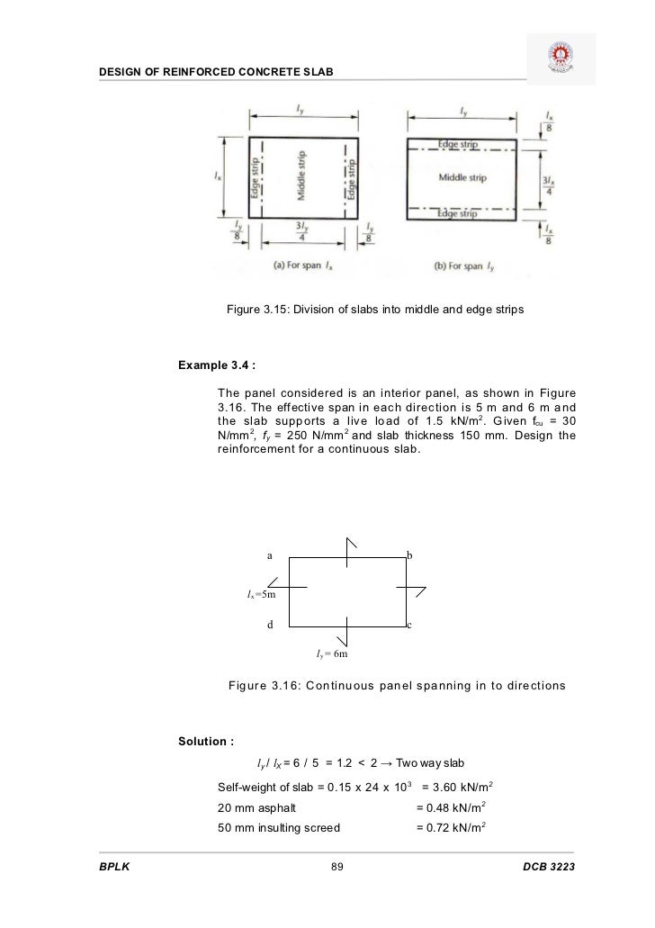 Reinforced Concrete Slab Design Example Reinforced Slab
