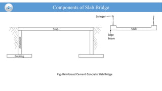 Reinforced slab bridge design(AASHTO allowable stress design method) | PPTX
