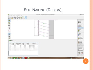Reinforced soil structures | PPTX