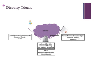 Reinforce Memory | PPS