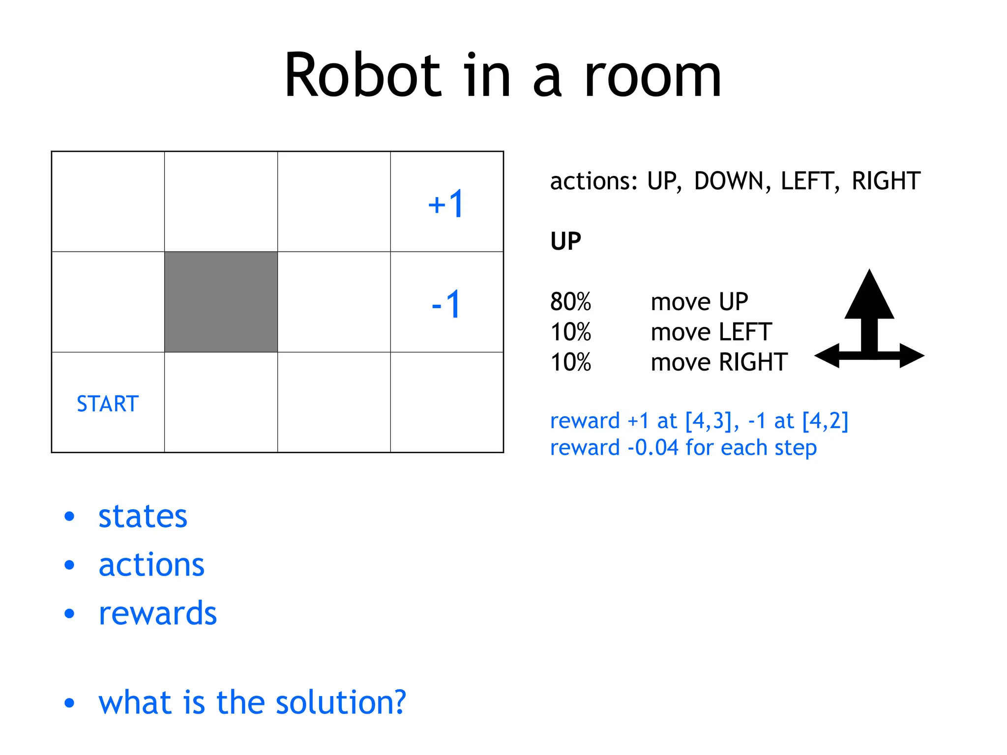 Reinforcement Learning Tools and Techniques.ppt