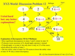 Reinforcement-Learning.ppt