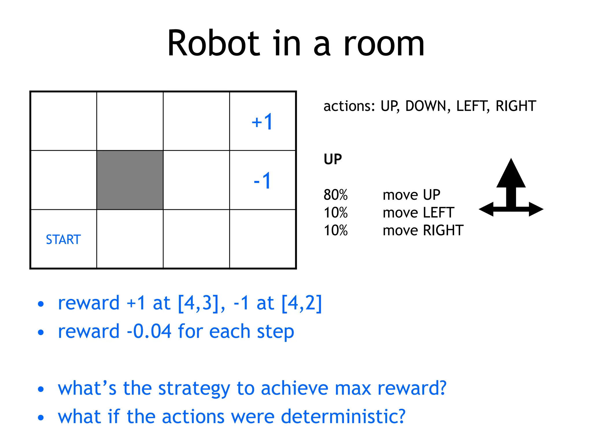 reinforcement-learning.ppt