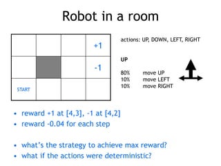reinforcement-learning.ppt