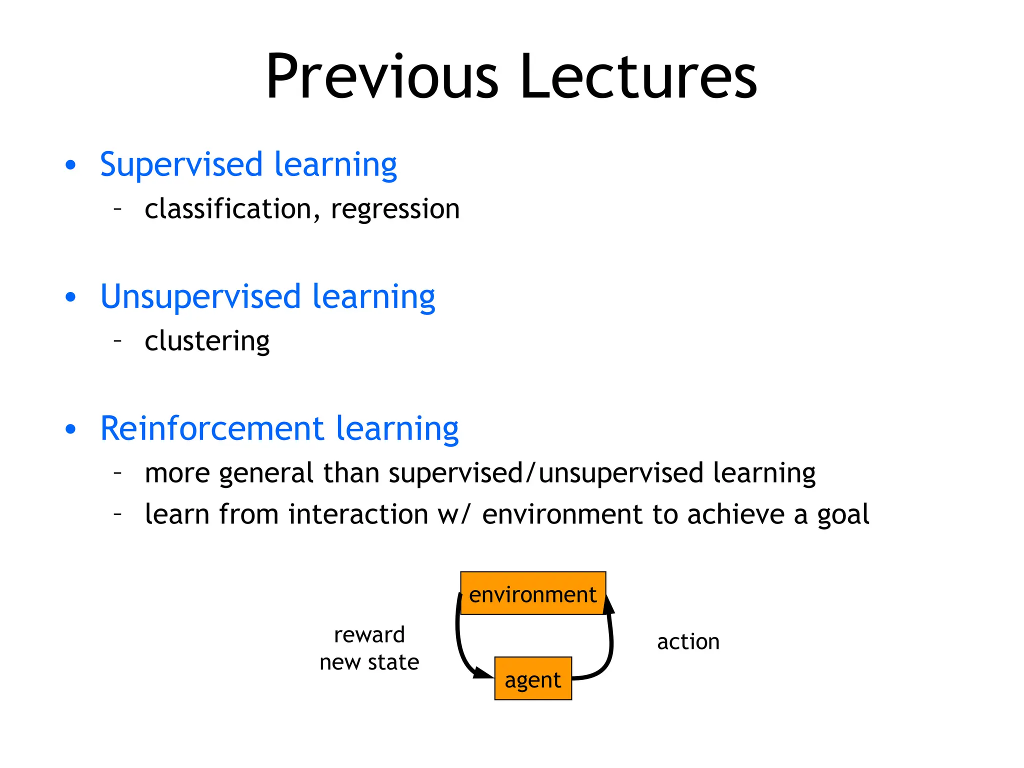 types of reinforcement-learning and description | PPT