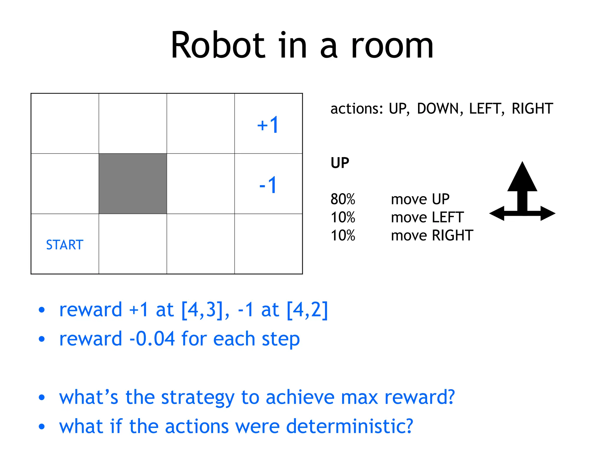 types of reinforcement-learning and description | PPT