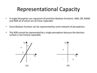 Reinforcement Learning and Artificial Neural Nets | PPT