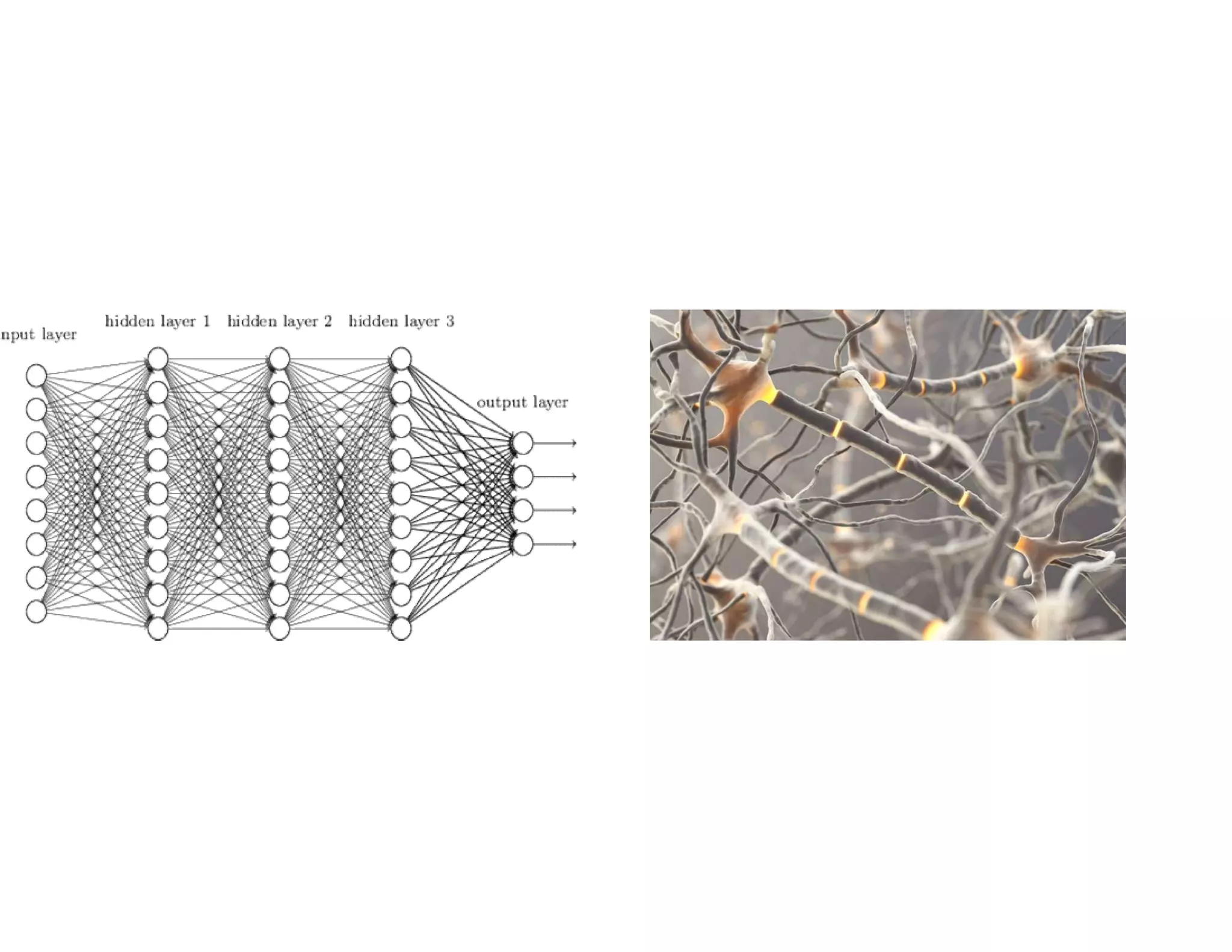 Reinforcement learning, energy systems and deep neural nets | PDF