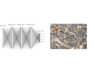 Reinforcement learning, energy systems and deep neural nets | PDF